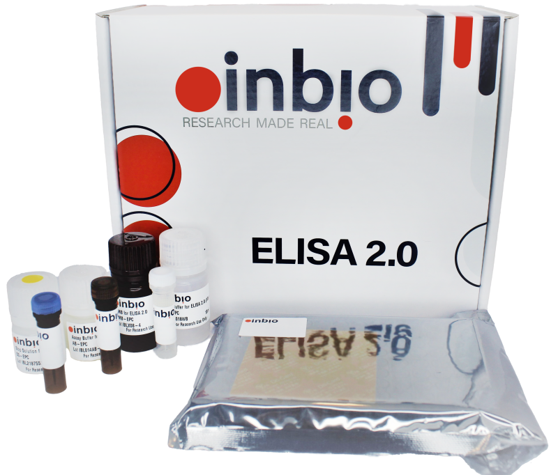 ELISA 2.0 Kits - InBio